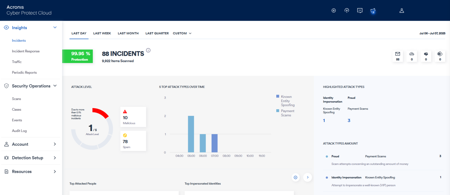 Robust Email Security Solutions | Metrofile Cloud