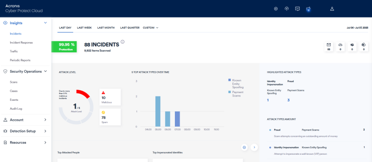 Robust Email Security Solutions | Metrofile Cloud