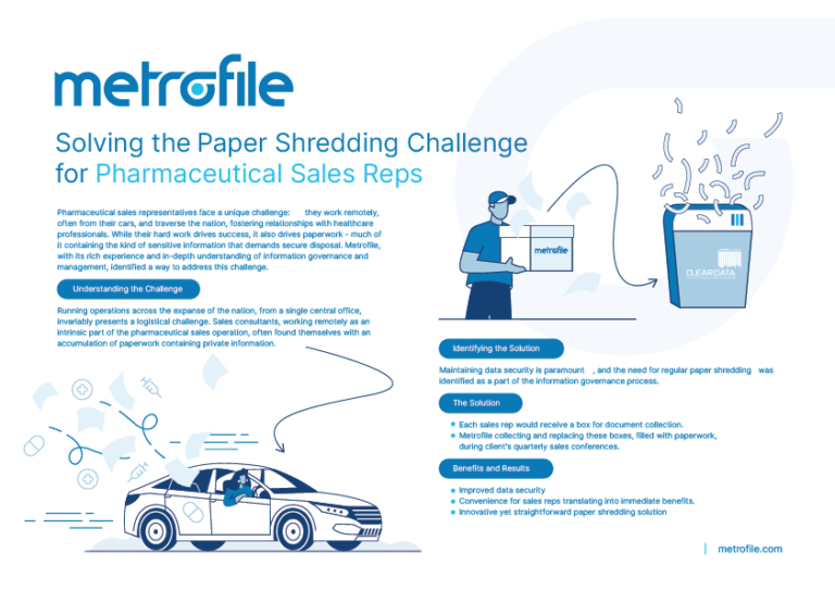 Content Management Infographics | Metrofile