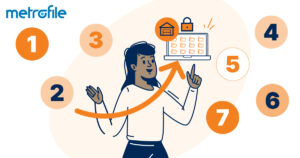 Metrofile's Step-by-Step Process for Transitioning Your Documents ...