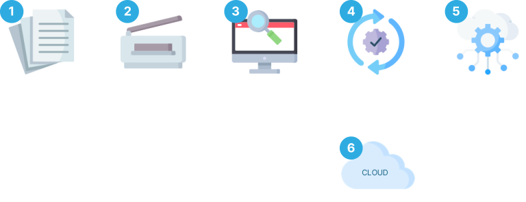 Secure Document Storage and Scanning I Metrofile